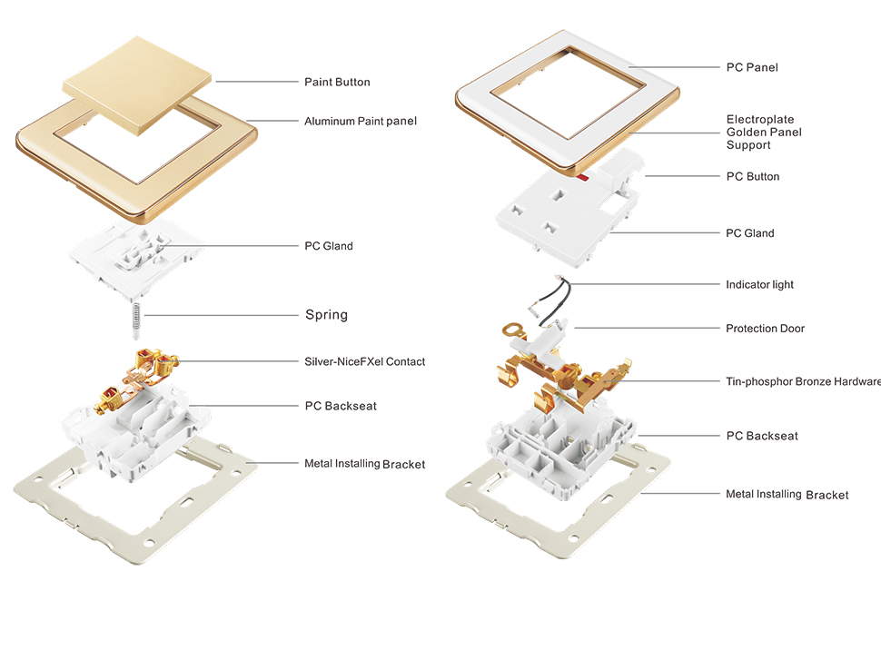 Switch socket, wall switch, wall switch socket.浙江天洋电气有限公司 - Switch ...
